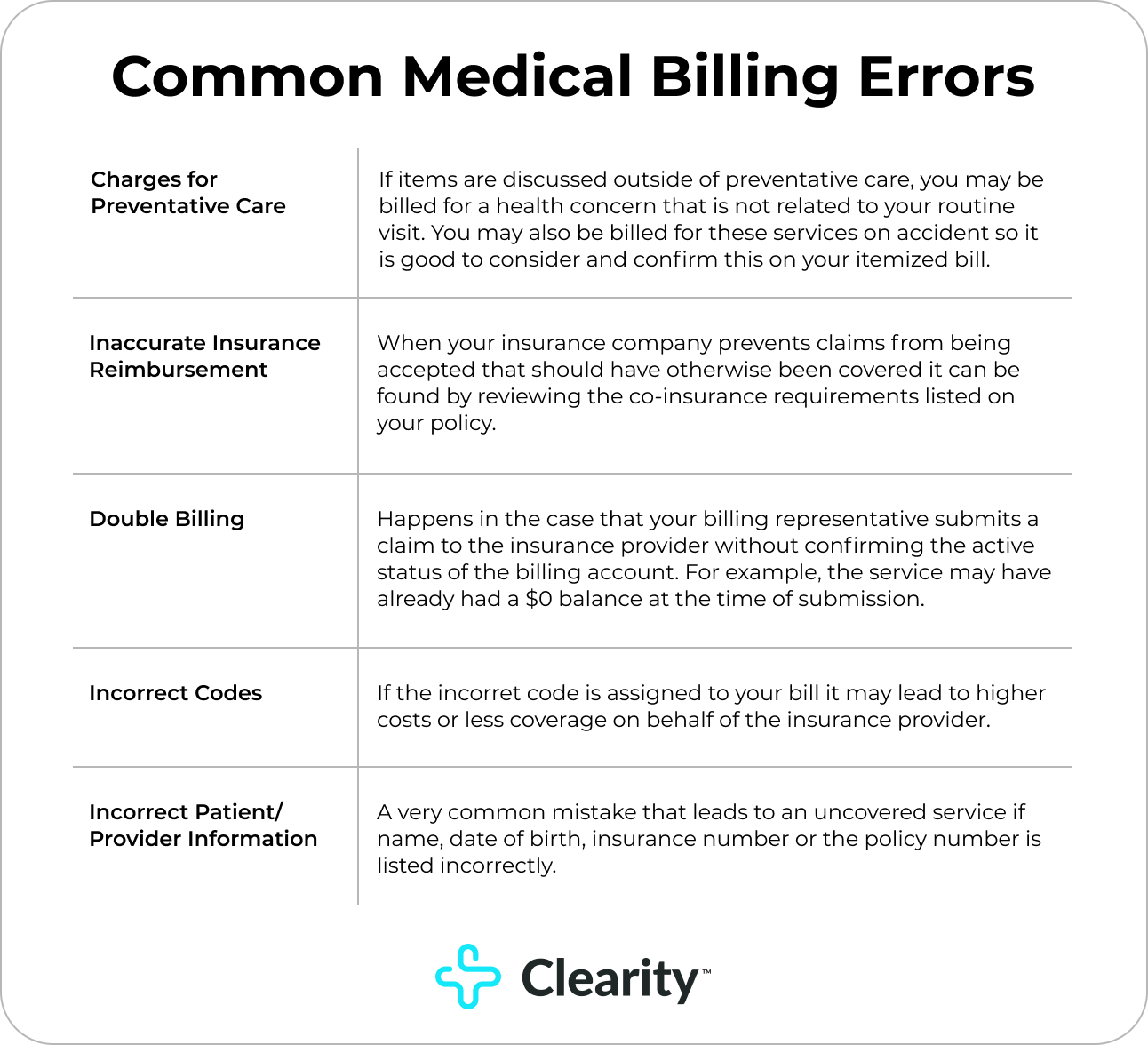 Save Money and Stress: How Cancer Patients Can Negotiate Hospital Bills ...
